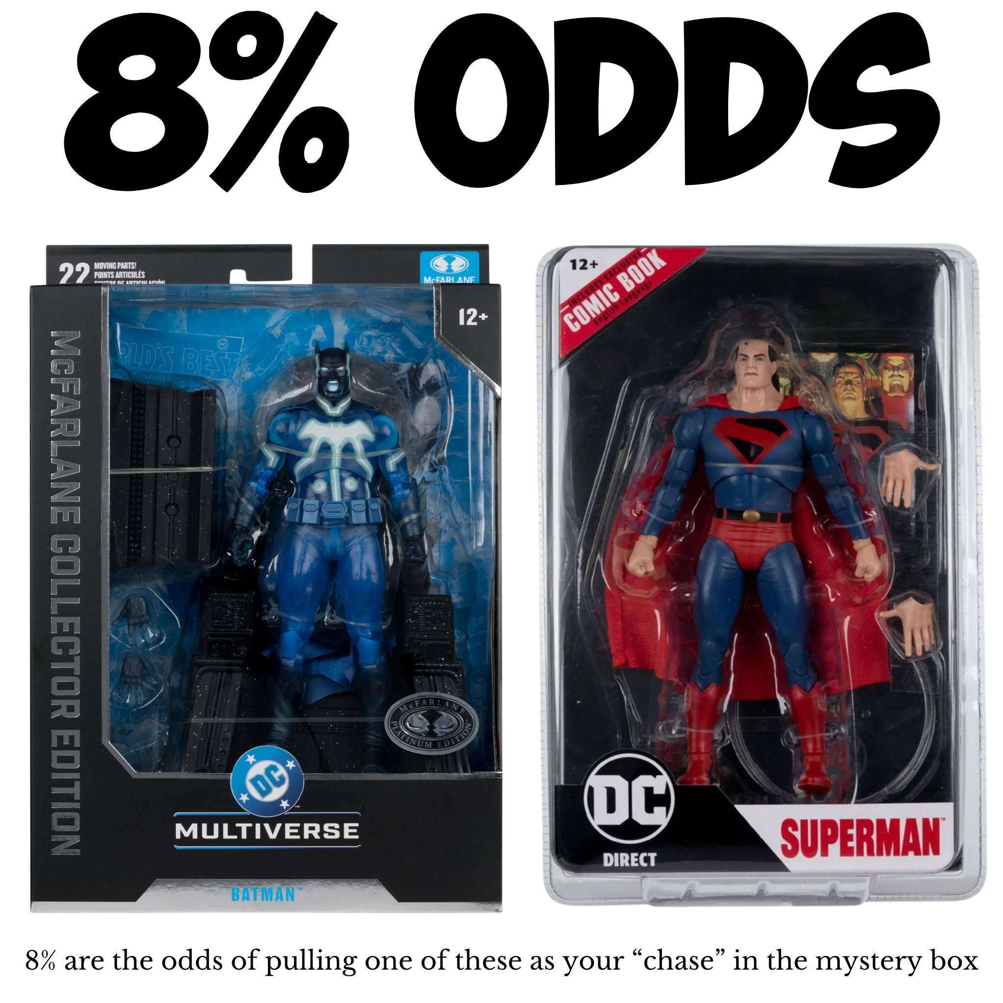 McFarlane DC Mystery Box 033: DC Multiverse Mystery Box (3 Total Figur ...