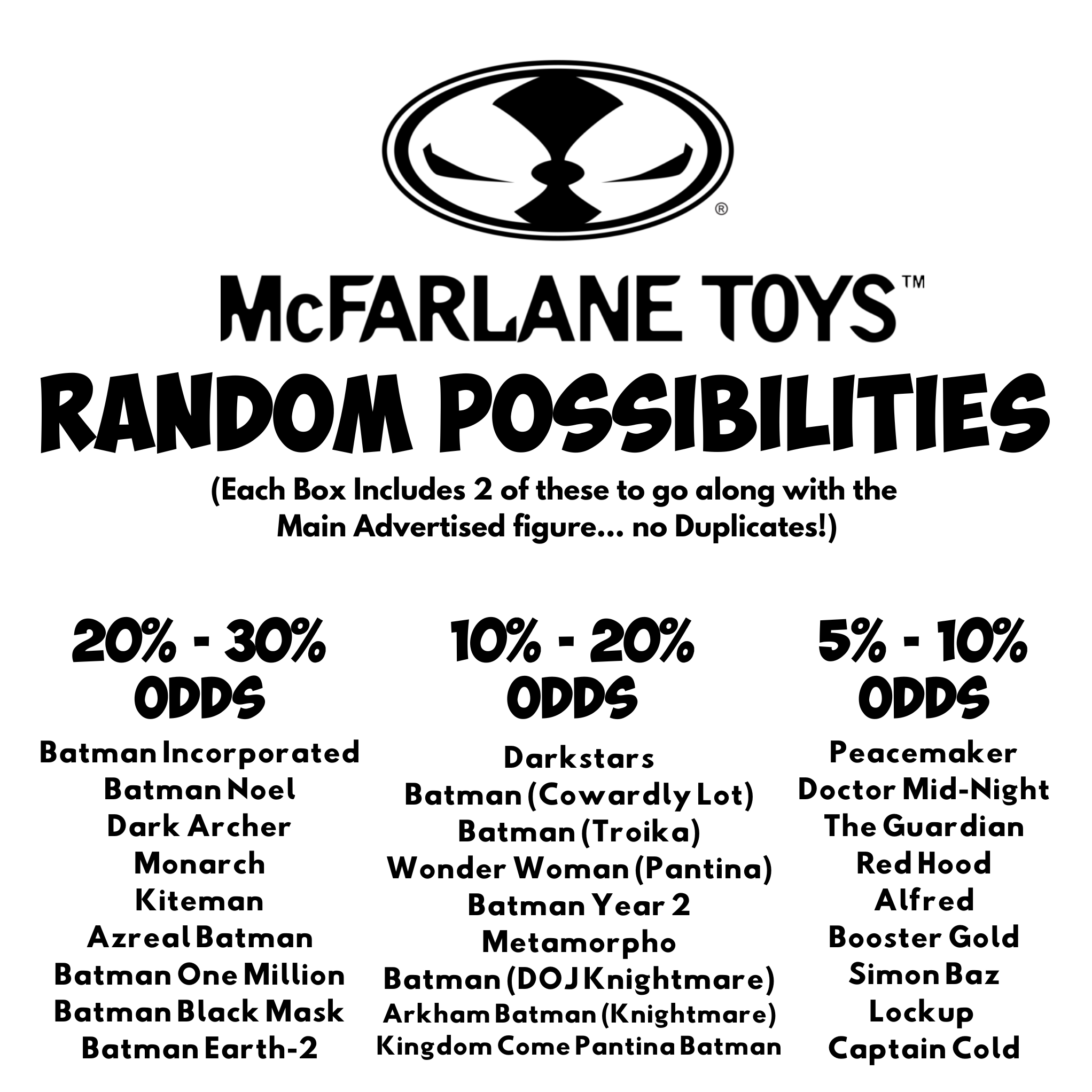 McFarlane DC Mystery Box 030: DC Multiverse Deluxe Theatrical Batman R ...